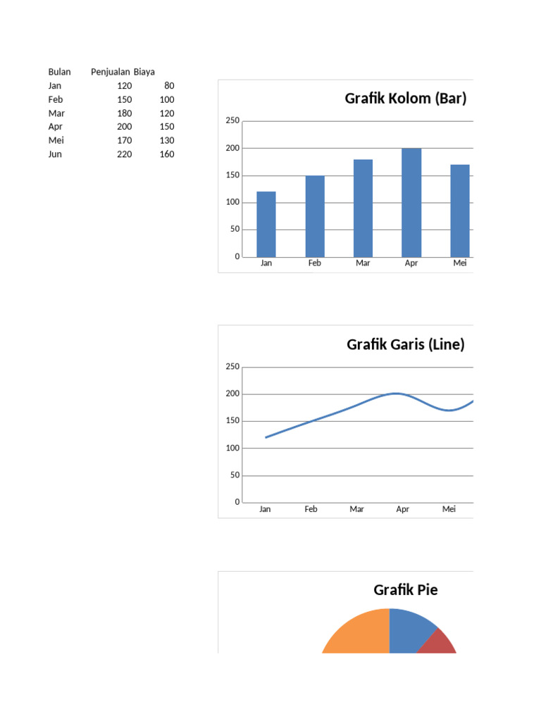 Macam Macam Grafik | PDF