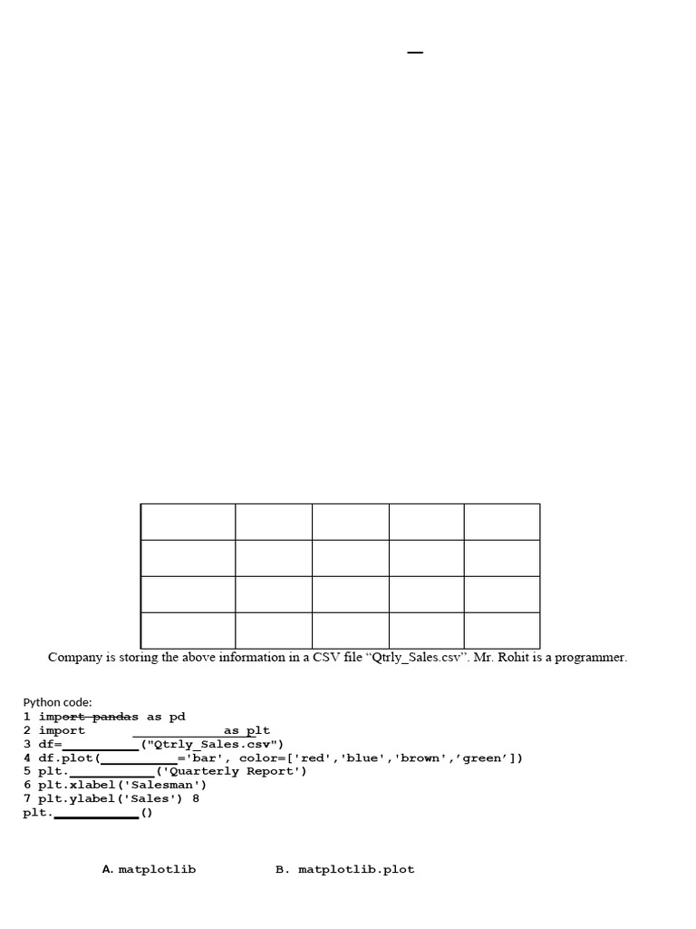 Worksheet 2 - Qs | PDF | Cyberspace | Computing