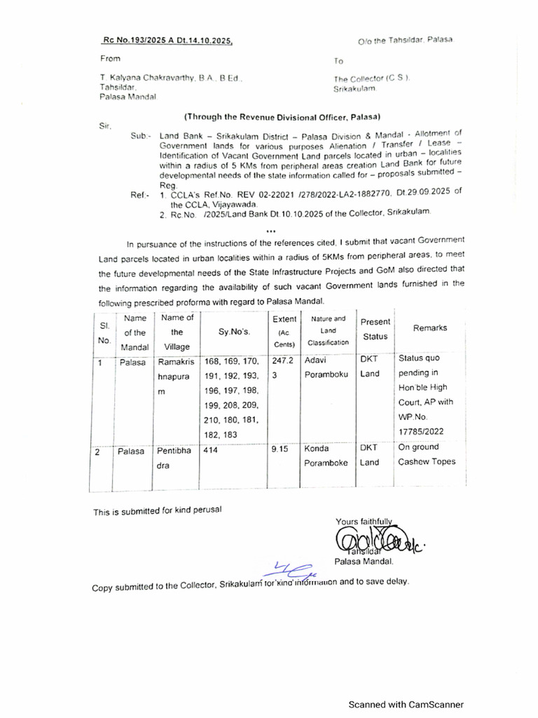 Land Bank - Palasa Mandal | PDF