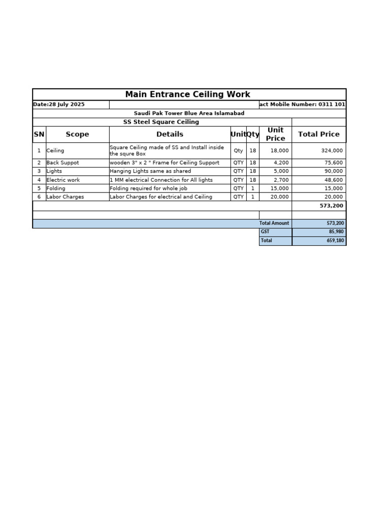 BOQ of Ceiling Light Supporting Quotataions | PDF