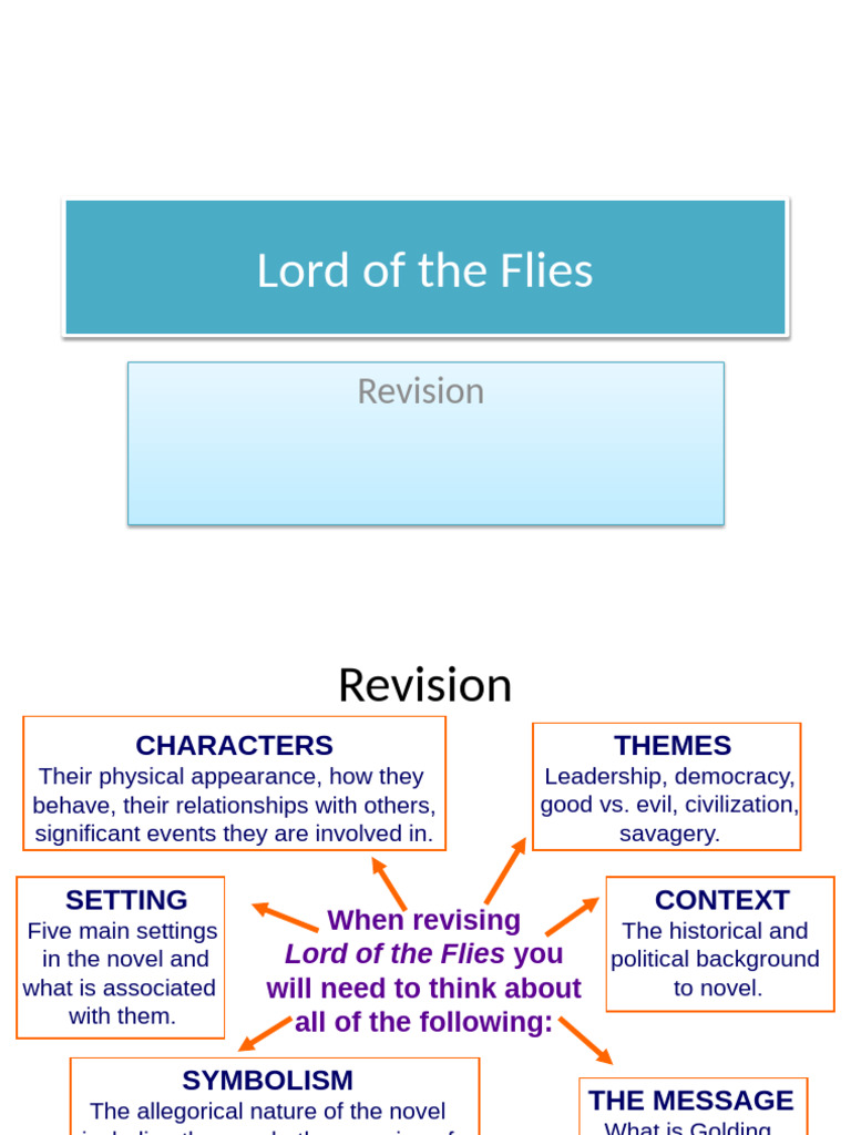 Lord of the Flies: Key Themes & Symbols | PDF