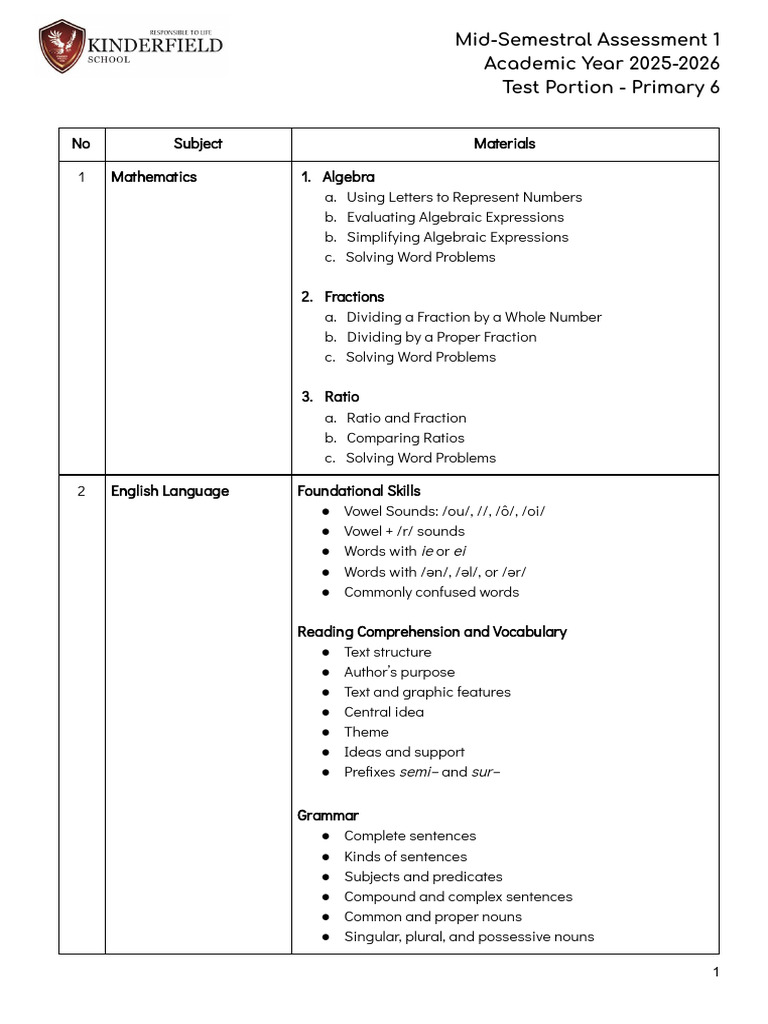 Msa1 Test Portion p6 | PDF | English Language | Subject (Grammar)
