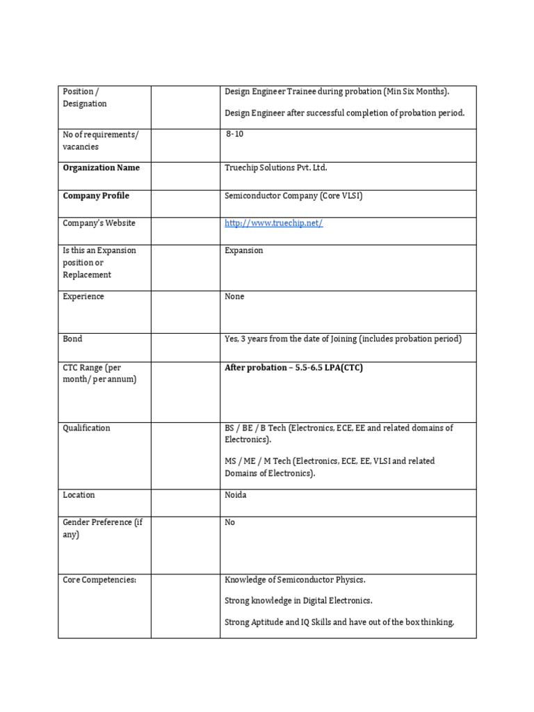 JD Design Verification Freshers | PDF | Software Engineering ...