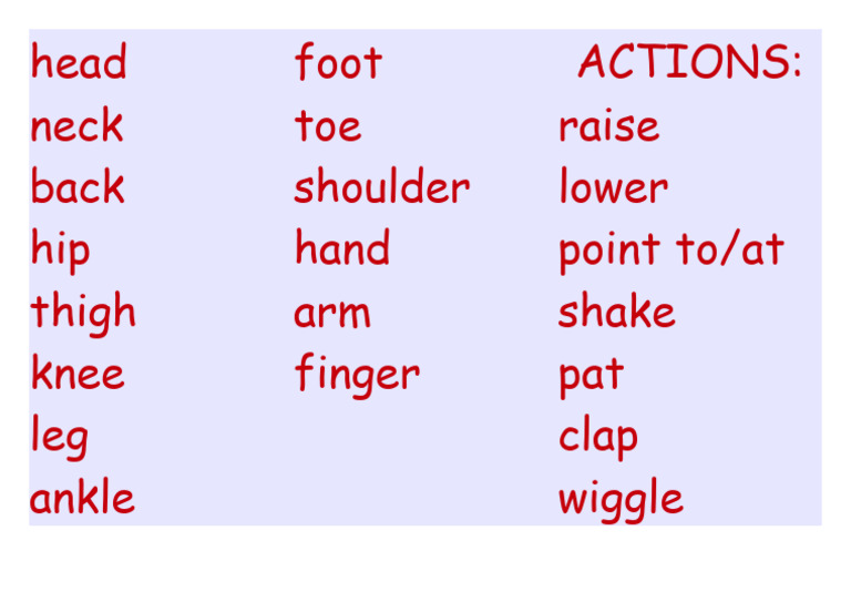 Dem Bones Body Parts With Actions Word List | PDF