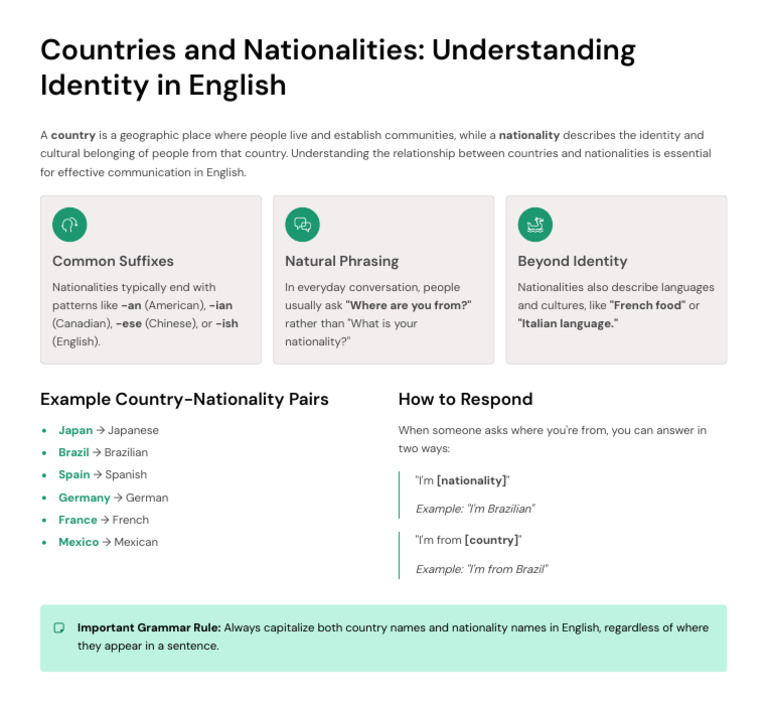 Countries and Nationalities Understanding Identity in English | PDF