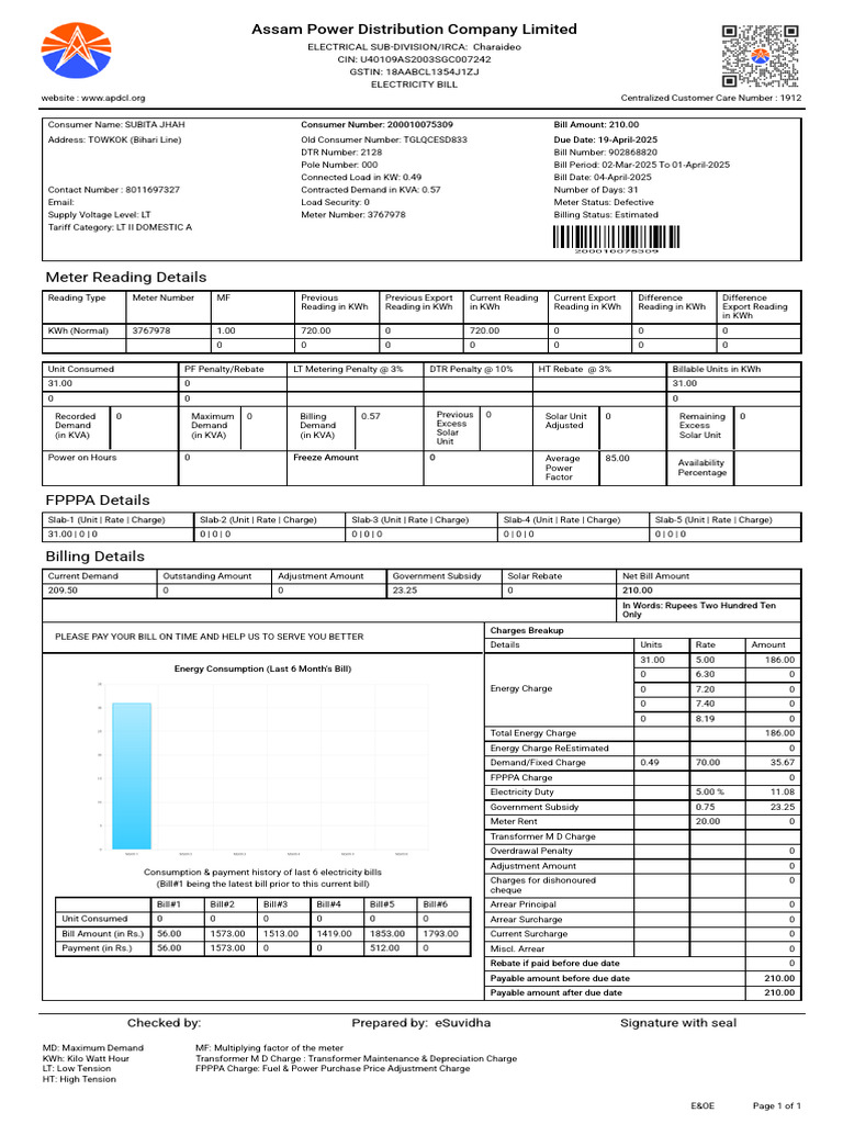 Assam Electricity Bill for Subita Jhah | PDF | Electrical Engineering ...