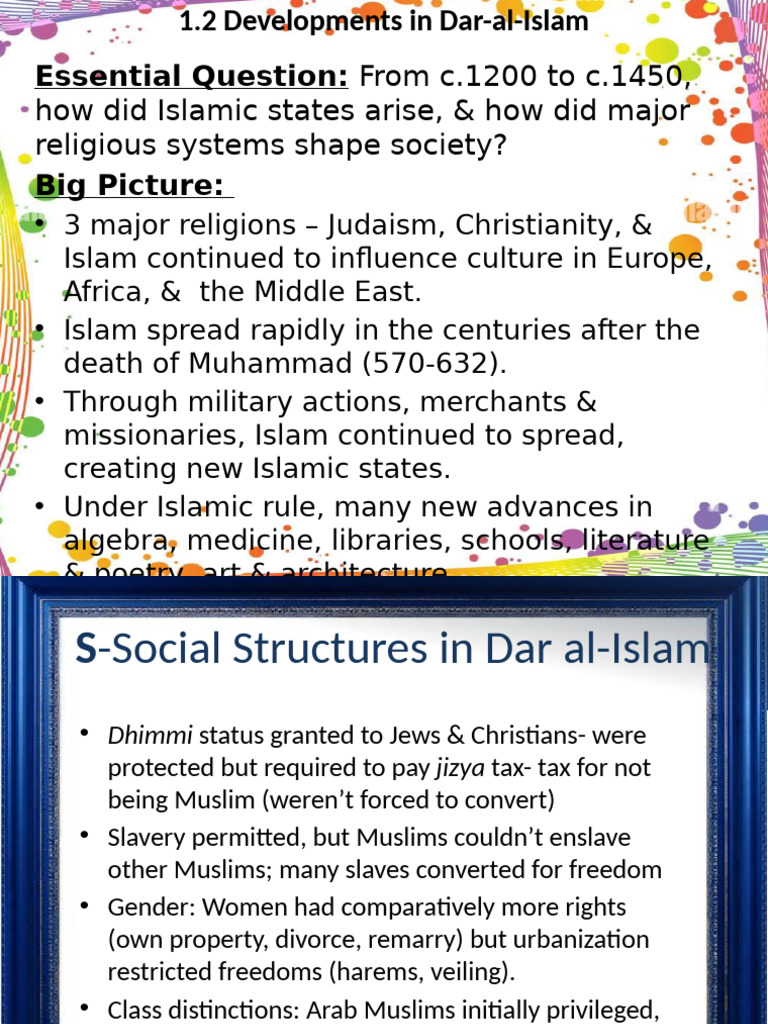 1.2 Developments in Dar - Al - Islam (Shortened Version) | PDF | Arabs ...