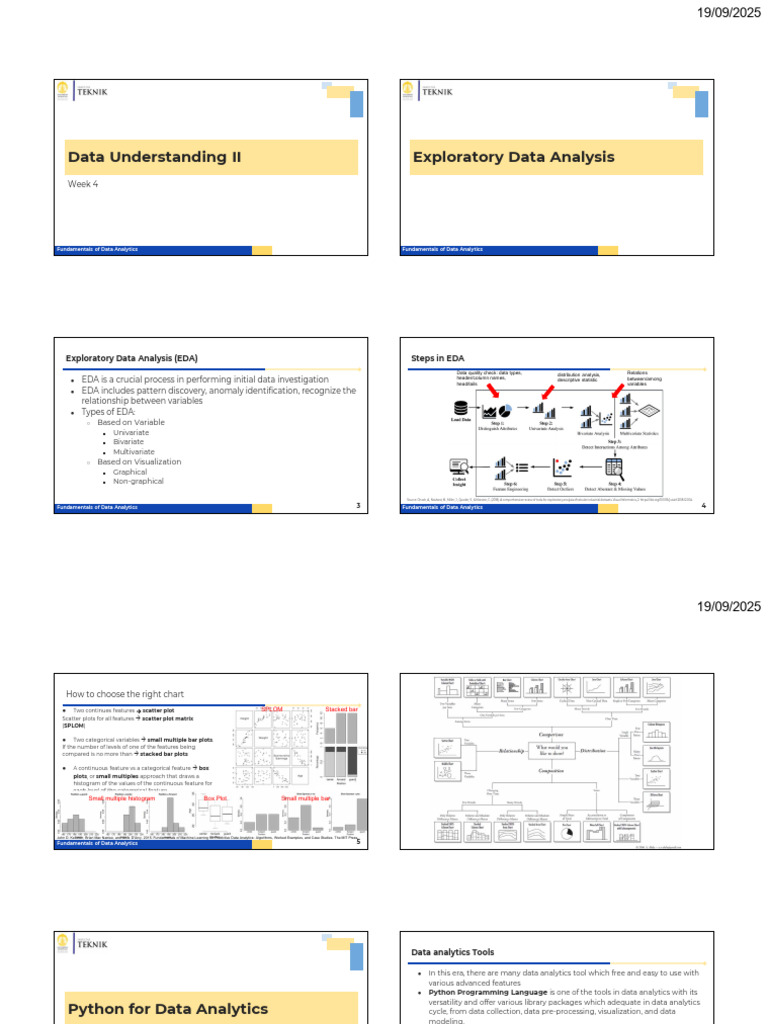Exploratory Data Analysis Basics | PDF | Statistics | Data Analysis