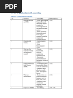 Activity 2.1 Synoptic chart of units 1, 2, and 3 of the book ...