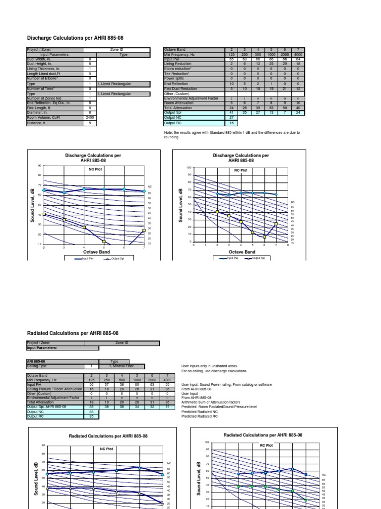 AHRI Standard 885-2008 Duct Discharge Calculation Spreadsheet | PDF ...