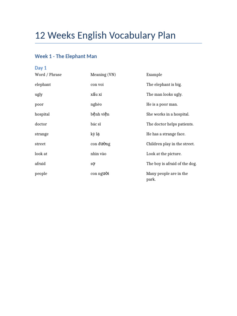 12-Week English Vocabulary Guide | PDF