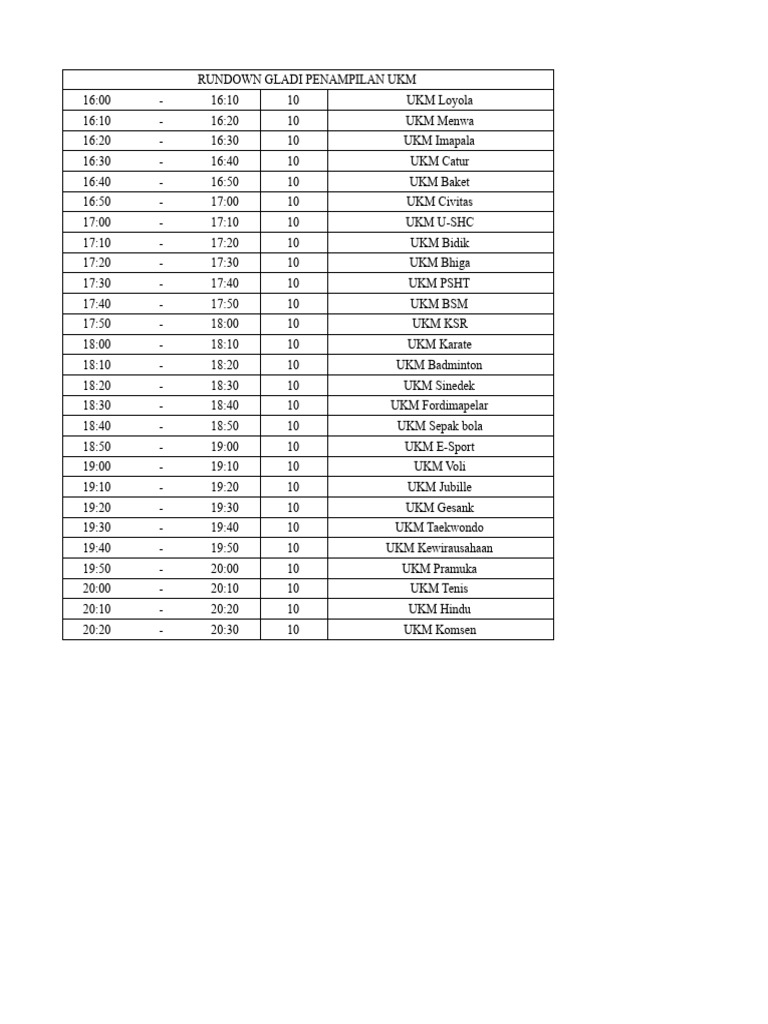 Jadwal Penampilan UKM 2023 | PDF