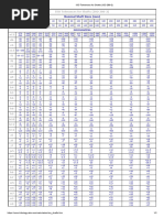 ISO 286-2 Shaft Tolerances Guide | PDF | Engineering Tolerance ...