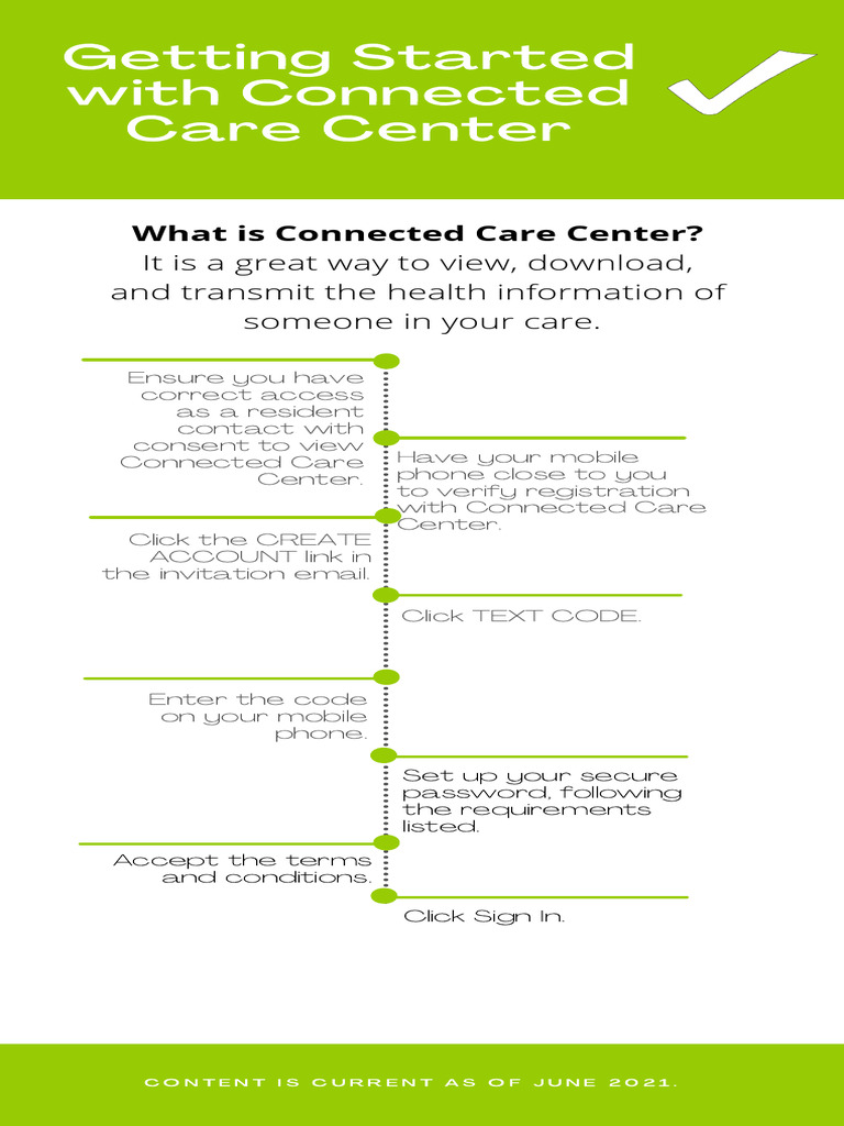 Setting Up Your Connected Care Account | PDF