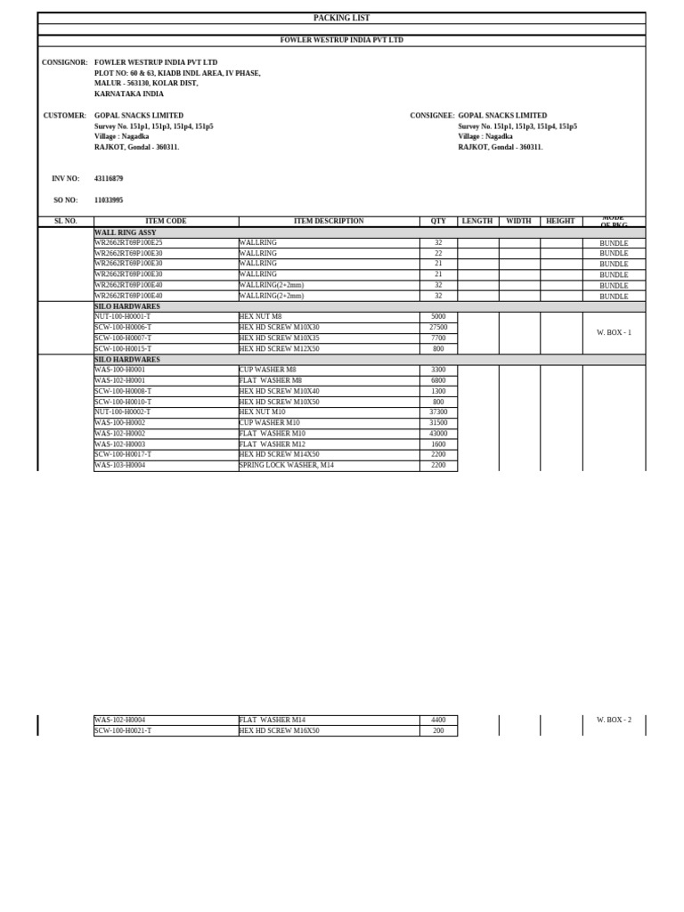 Truck Wise Packing List - Gopal Snacks | PDF | Screw | Metalworking