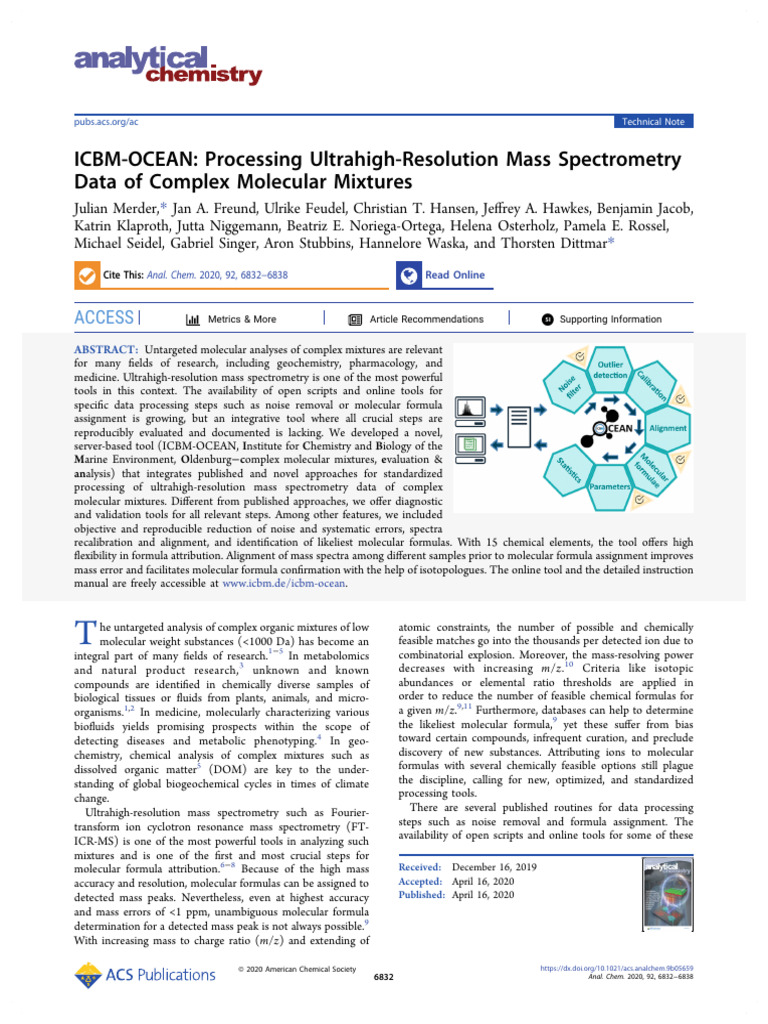 Icbm Ocean Processing Ultrahigh Resolution Mass Spectrometry Data of ...