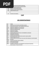 Códigos CID para Problemas Dentários | PDF | Dente humano | Boca