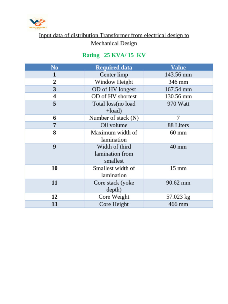 Input Data From Electrical Design or | PDF | Electric Power | Electricity