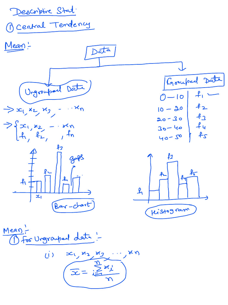Worksheet1 Batch2 | PDF