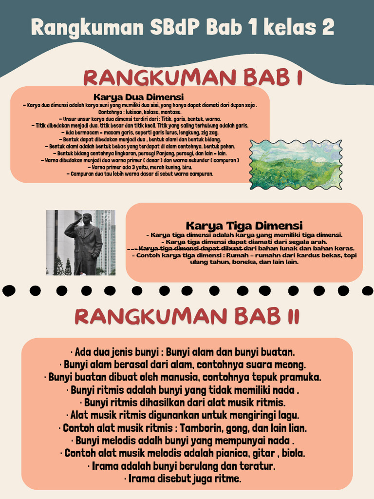 Rangkuman SBDP Untuk STS-1 | PDF