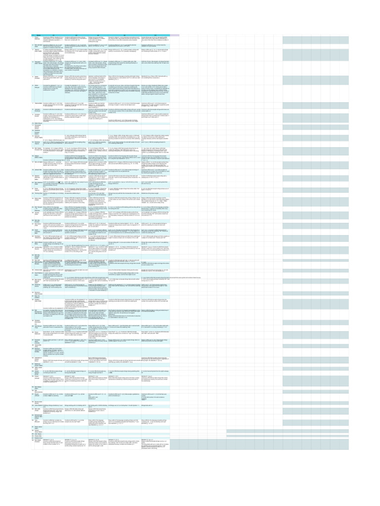 Automata Assignment 2025 | PDF | String (Computer Science) | Formalism (Deductive)