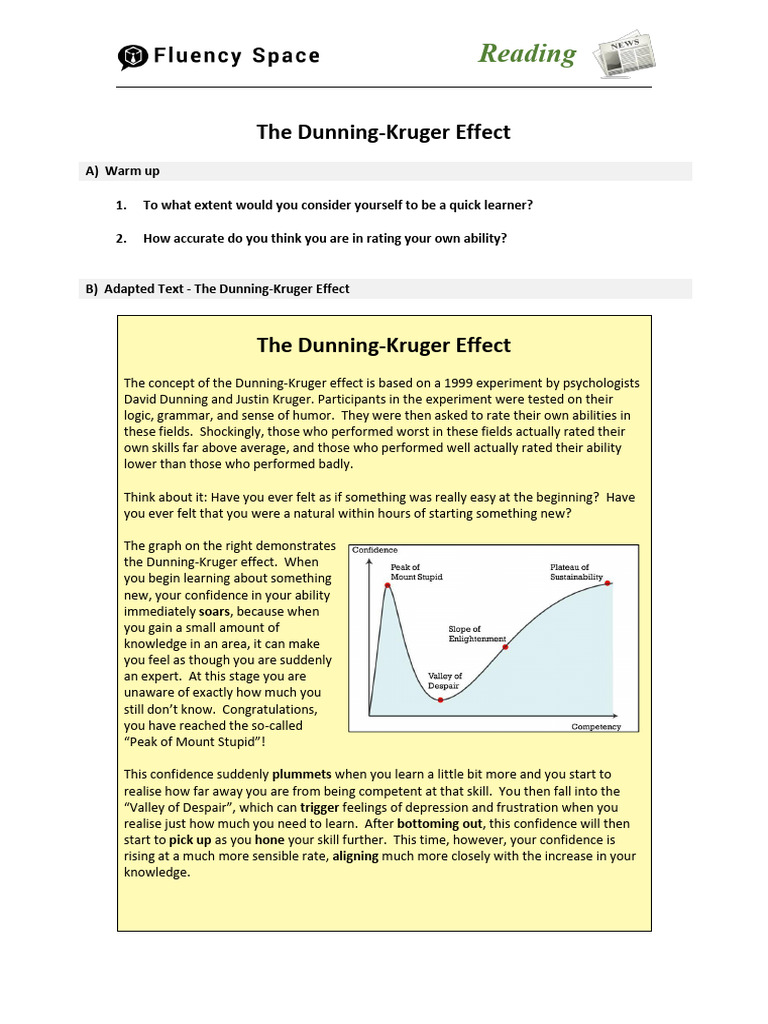 Understanding the Dunning-Kruger Effect | PDF | Cognitive Psychology ...