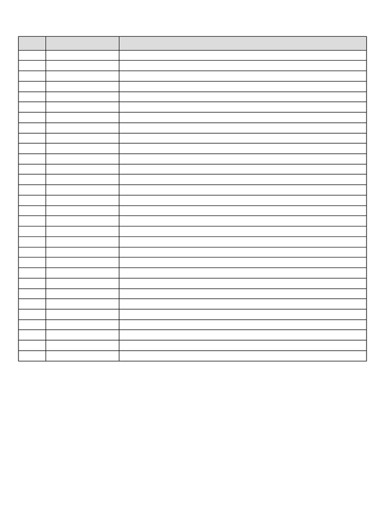 C2 Proficiency Common Words List | PDF