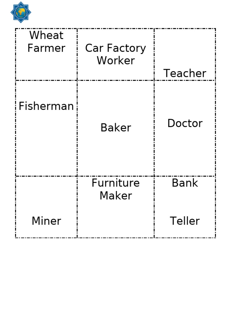Chain of Production Editable | PDF