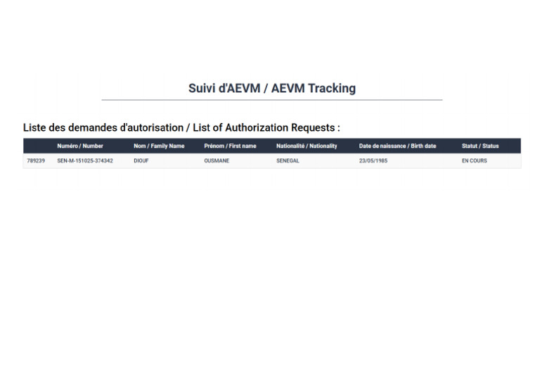 Ousmane Diouf Suivi Aevm | PDF