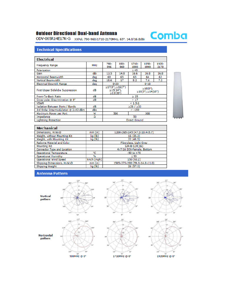 Odv 065r14e17k G | PDF