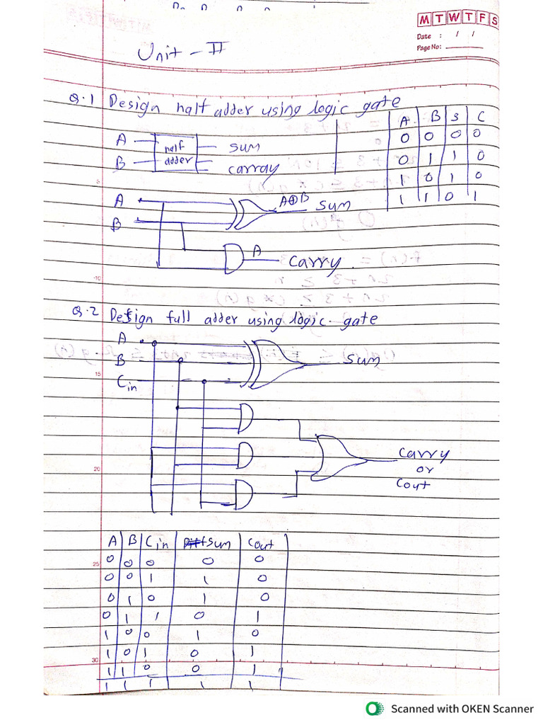 DLED Unit 2 Question Bank | PDF