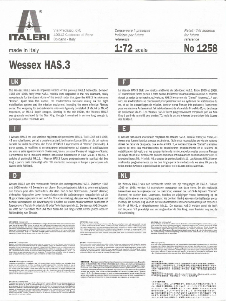 32 Instructions | PDF