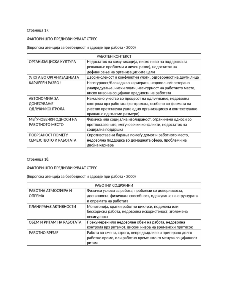 MK - Tables - Introduction To Stress (2) .Docx-Stres | PDF