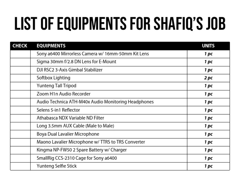 Shafiq's Job Equipment List | PDF
