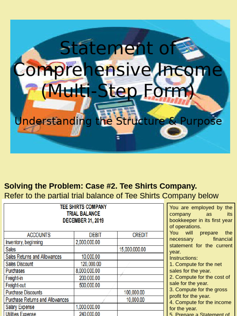 Multi-Step SCI IllustrativeProblems | PDF