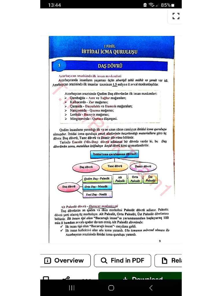Az Tarix - 20250925 - 1405 | PDF