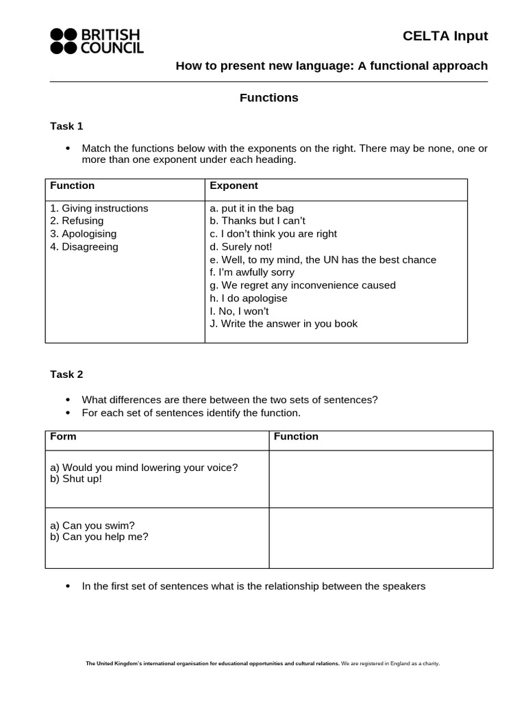 Teaching Language Functions in CELTA | PDF | Human Communication ...