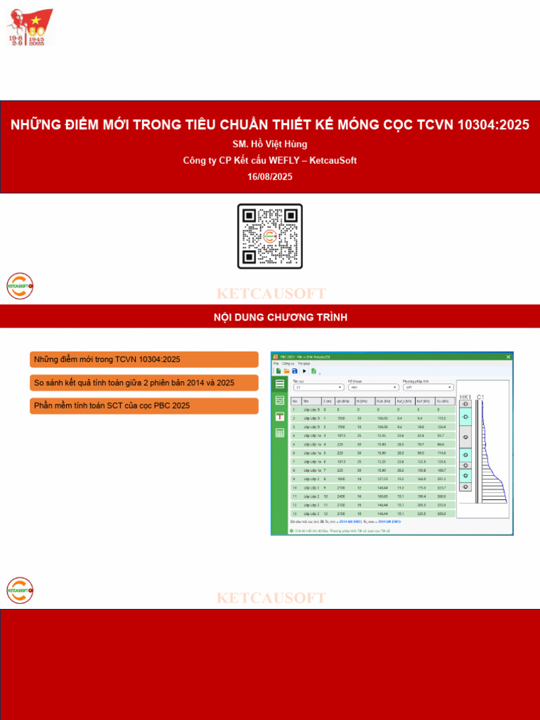 Nhung Diem Moi Trong TC Thiet Ke Mong Coc TCVN 10304 2025 - KetcauSoft ...