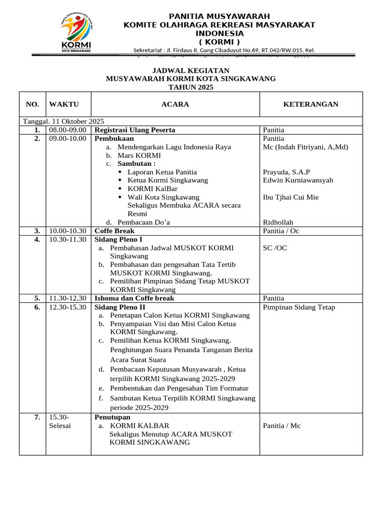 Rundown Muskot SKW Rev | PDF