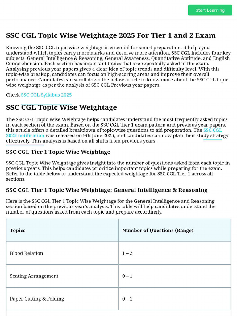 SSC CGL Topic Wise Weightage 2025 For Tier 1 and 2 Exam | PDF