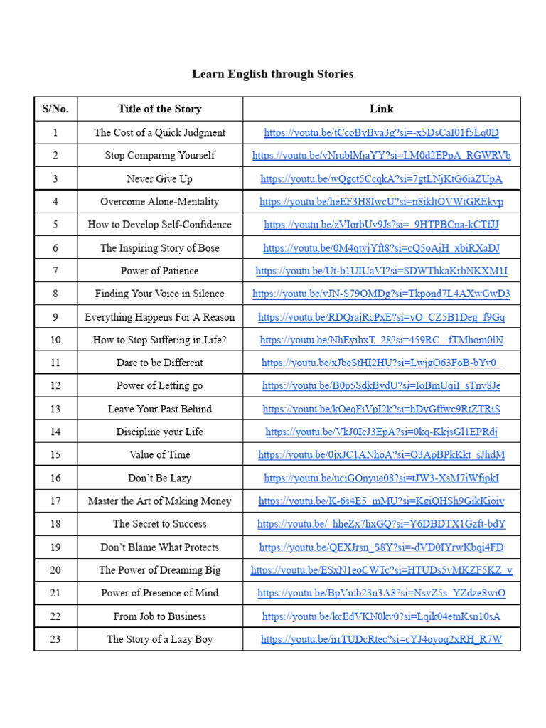 Learn English Through Inspirational Stories | PDF