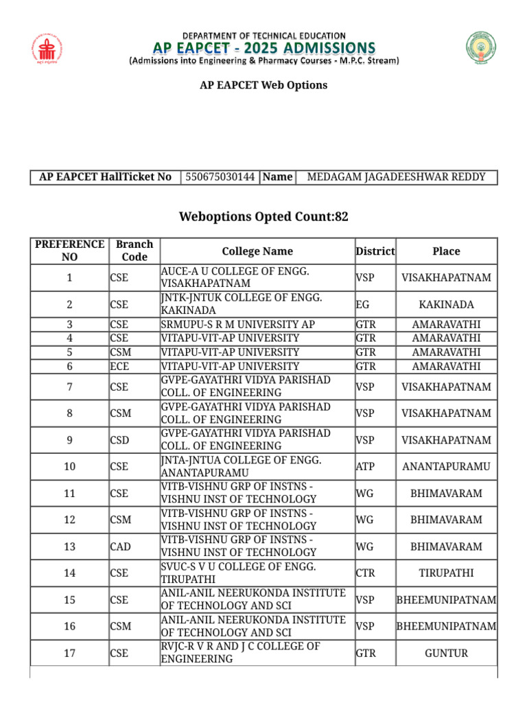 AP EAPCET Web Options List 2025 | PDF