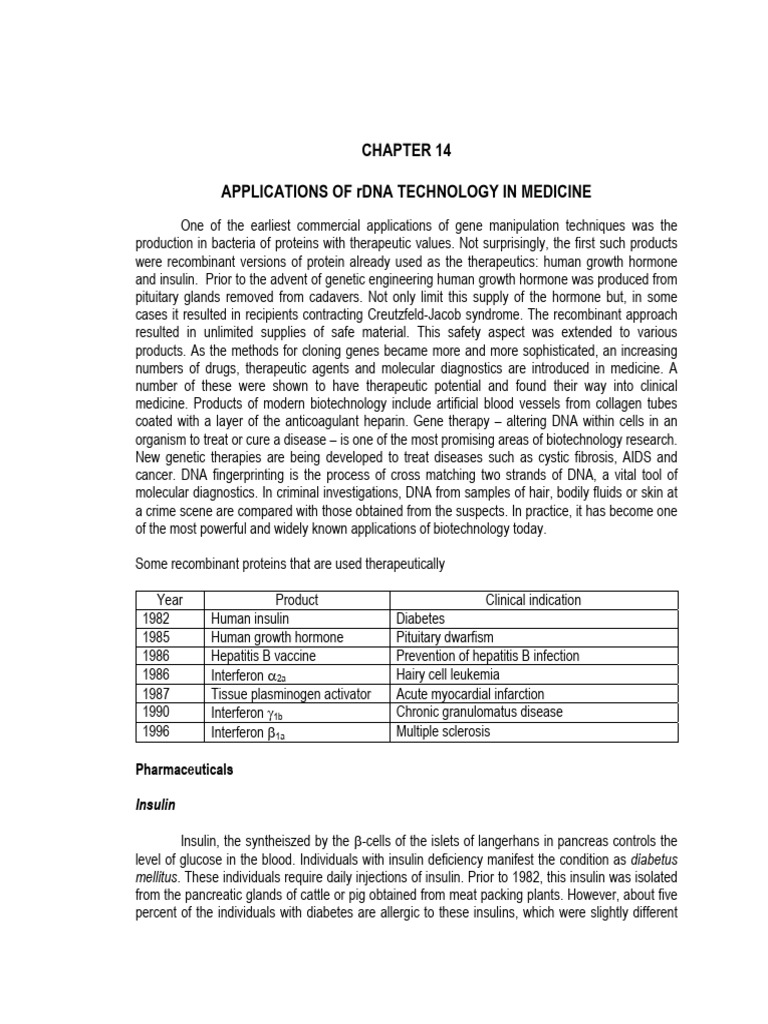 APPLICATIONS OF rDNA TECHNOLOGY IN MEDICINE | PDF | Insulin | Interferon