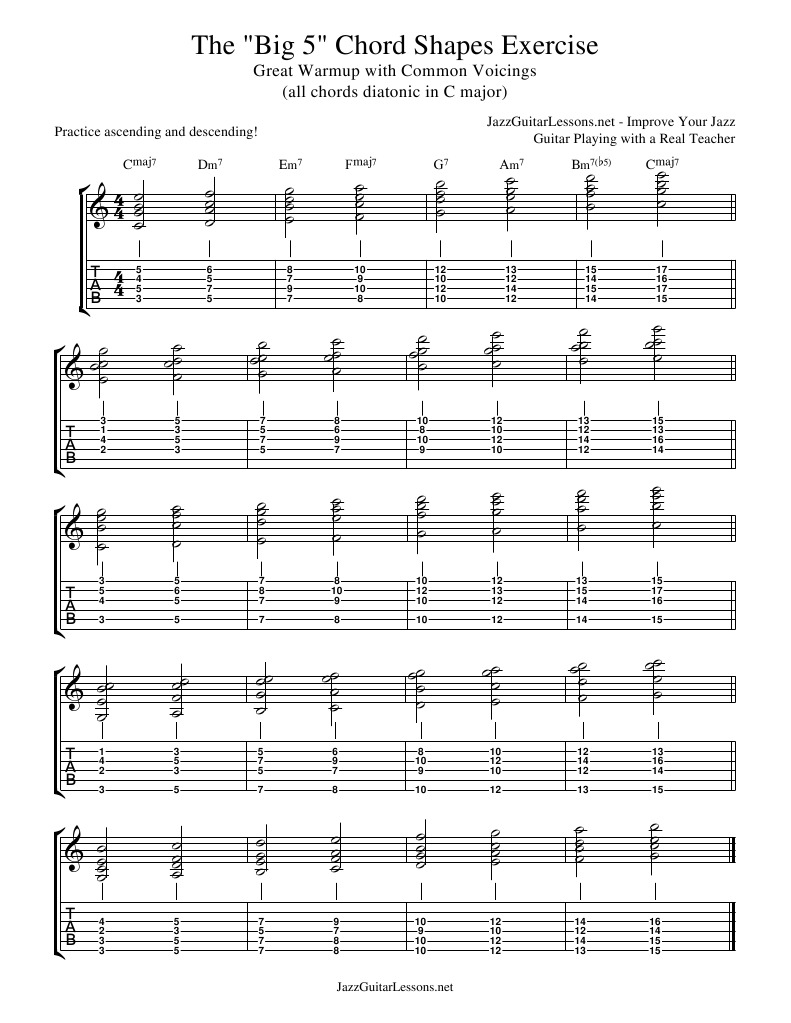 Big Five Chord Shapes Exercise Jazz Guitar | PDF