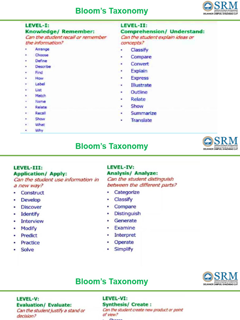 Bloom's Taxonomy for Formal Languages | PDF