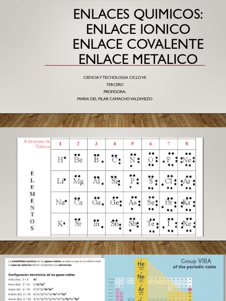 Tipos de Enlaces Químicos Explicados | PDF