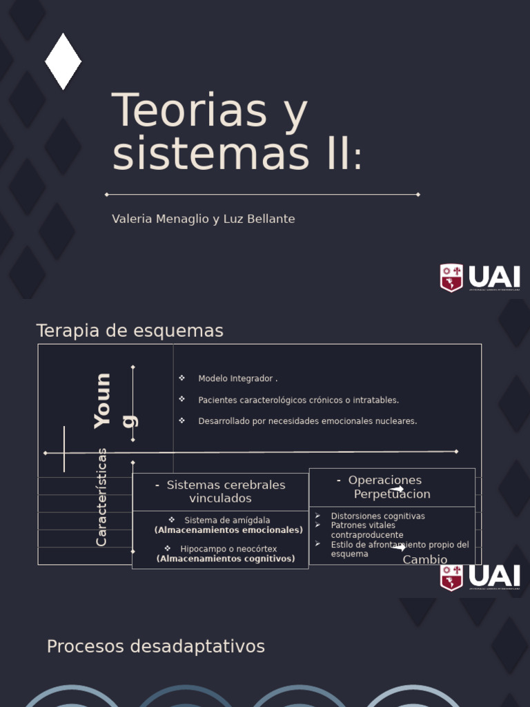 Pp Teorias Parcial 2 | PDF | Las emociones | Psicoterapia