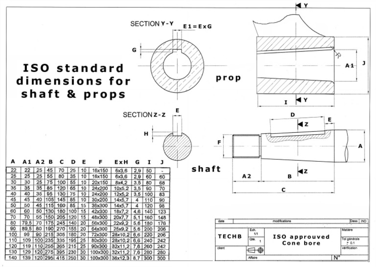 Iso Dimension | PDF