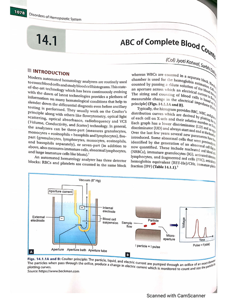 Abc of CBC | PDF