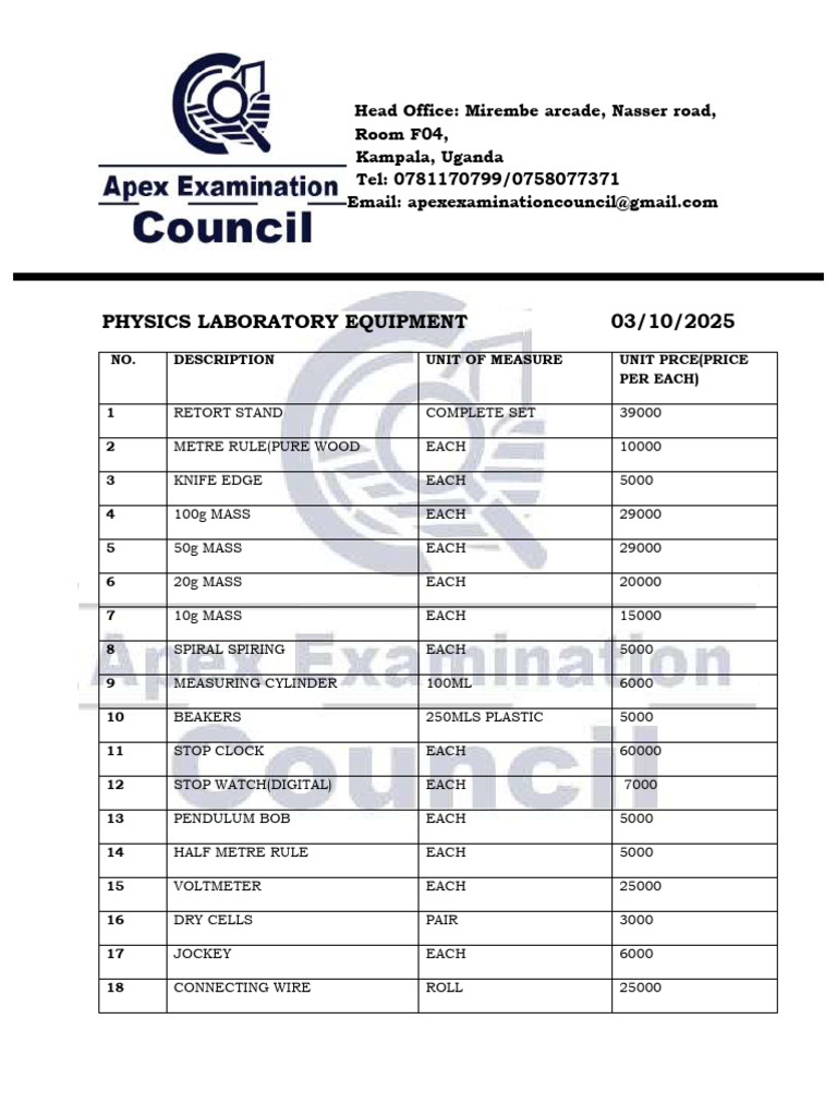 Physics Laboratory Equipment List | PDF | Equipment | Light